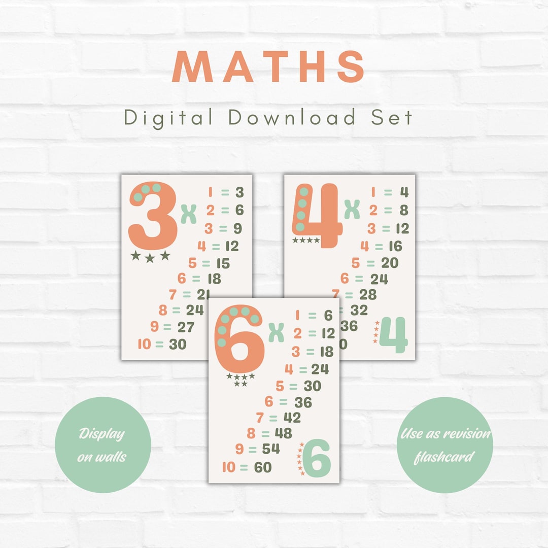 Set of 3 Maths Educational 3, 4, 6 Times Table Orange and Green ...