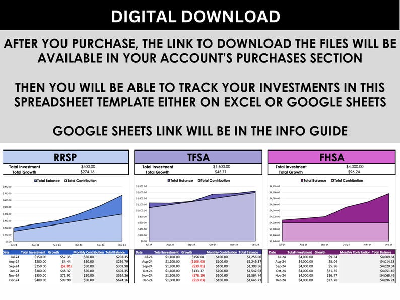 Investment Tracker | Excel & Google Sheets Spreadsheet Template - Etsy