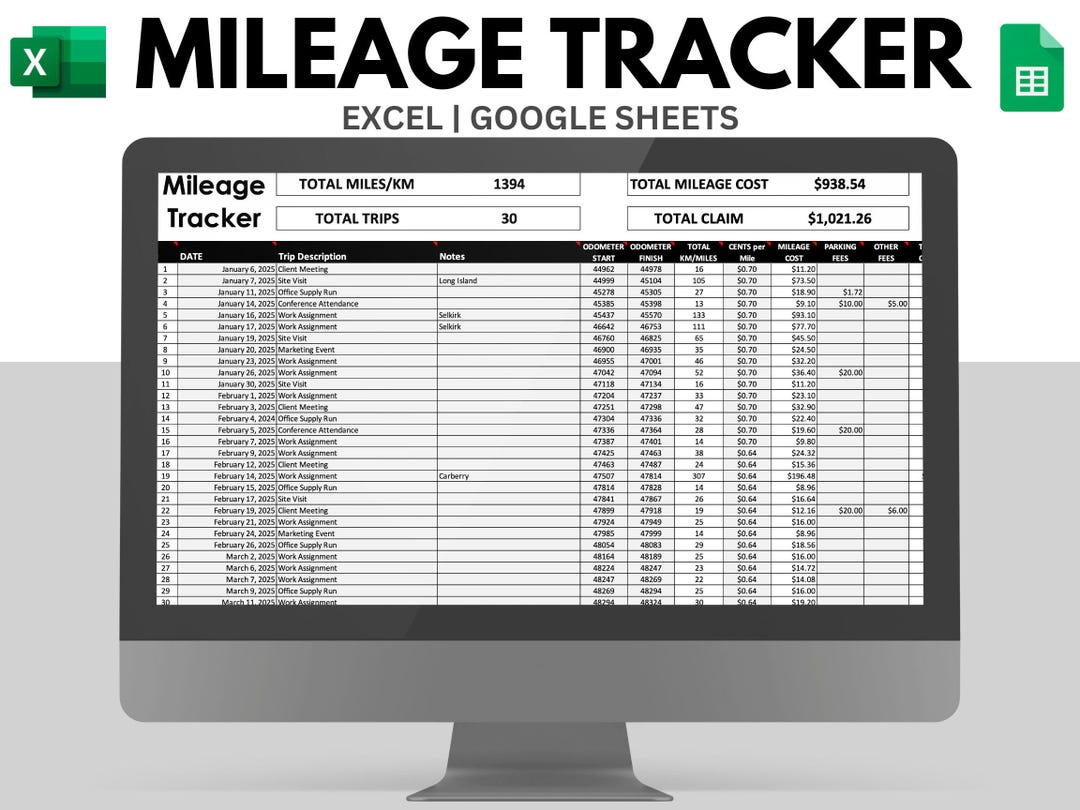 Mileage Tracker Excel & Google Sheets Spreadsheet Template - Etsy