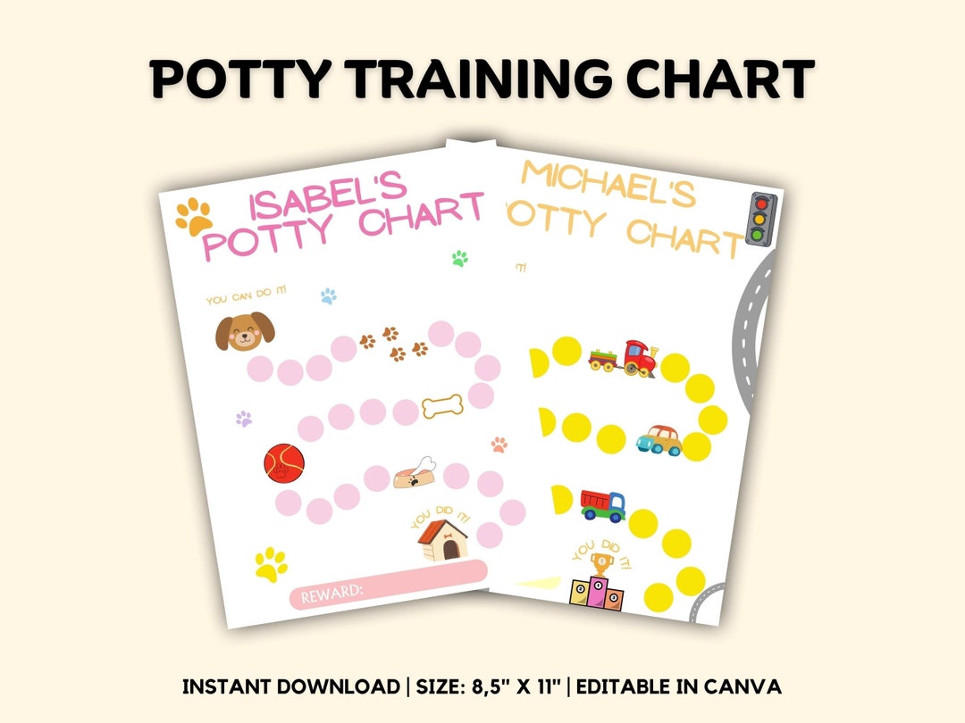 Potty Training Chart Reward Token System Token Chart Reward - Etsy