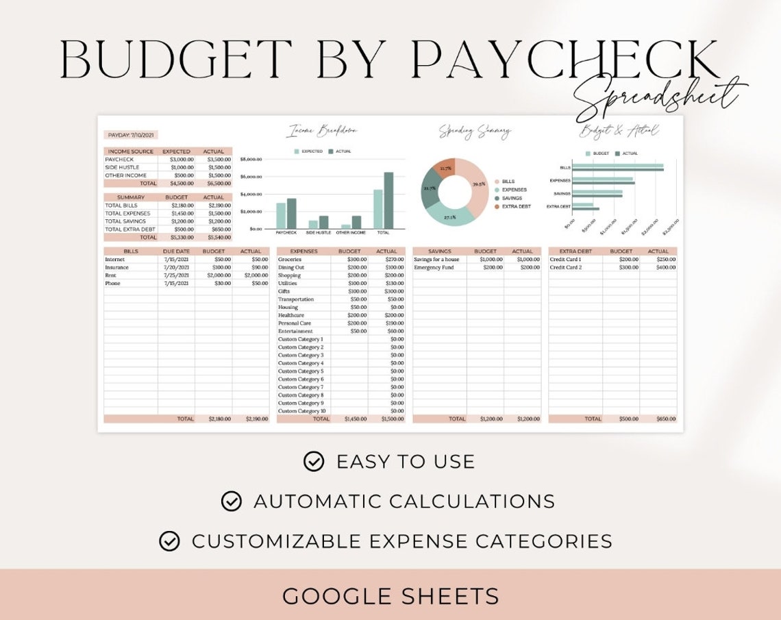 Paycheck Budget Spreadsheet Template for Google Sheets, Budget by ...