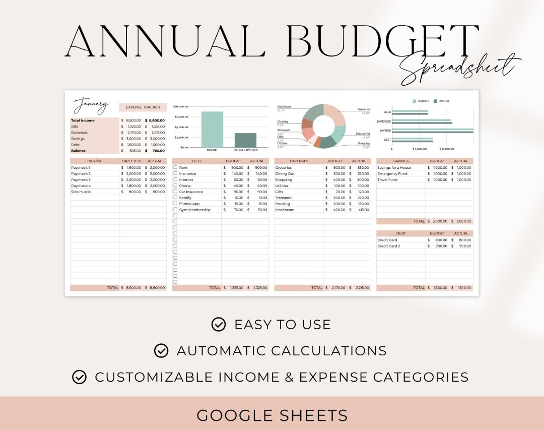 Annual Budget Spreadsheet Template for Google Sheets Annual - Etsy