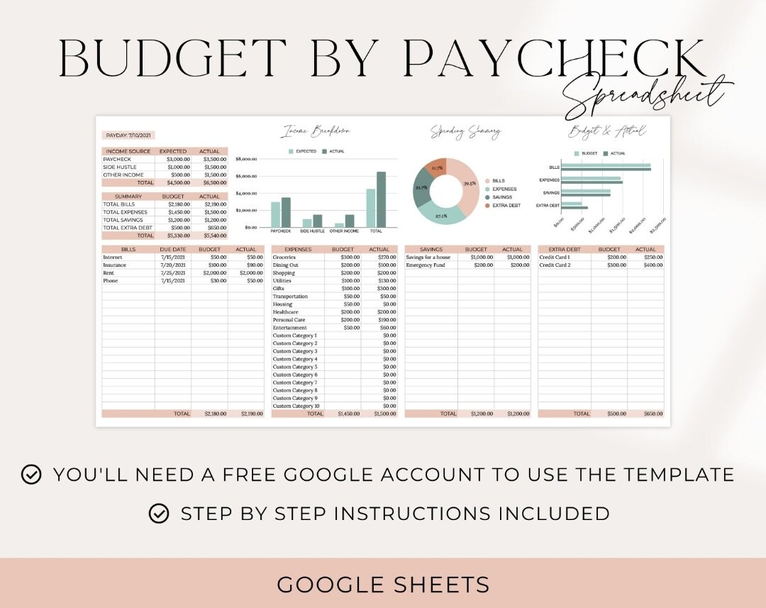 Paycheck Budget Spreadsheet Template for Google Sheets, Budget by ...