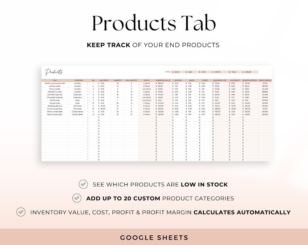 Inventory Tracker Spreadsheet Inventory Management Inventory Sheet 9013