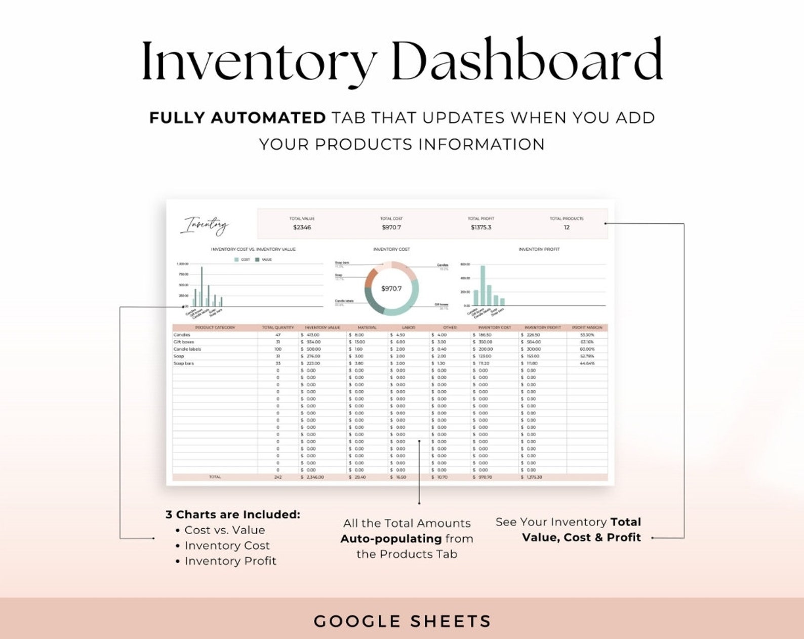 Inventory Tracker Spreadsheet Inventory Management Inventory Sheet ...