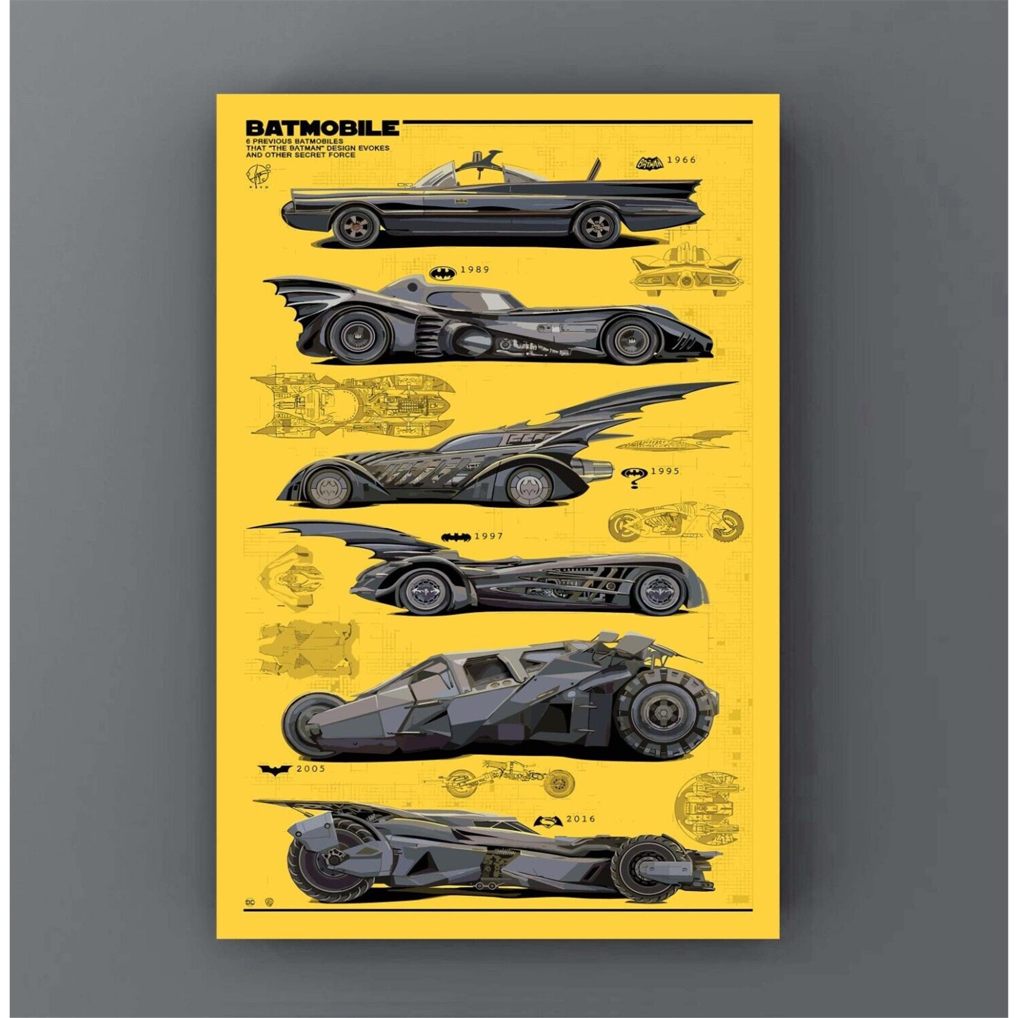 Batmobile Timeline Poster All Batman Cars Cool Wall Art Comics - Etsy