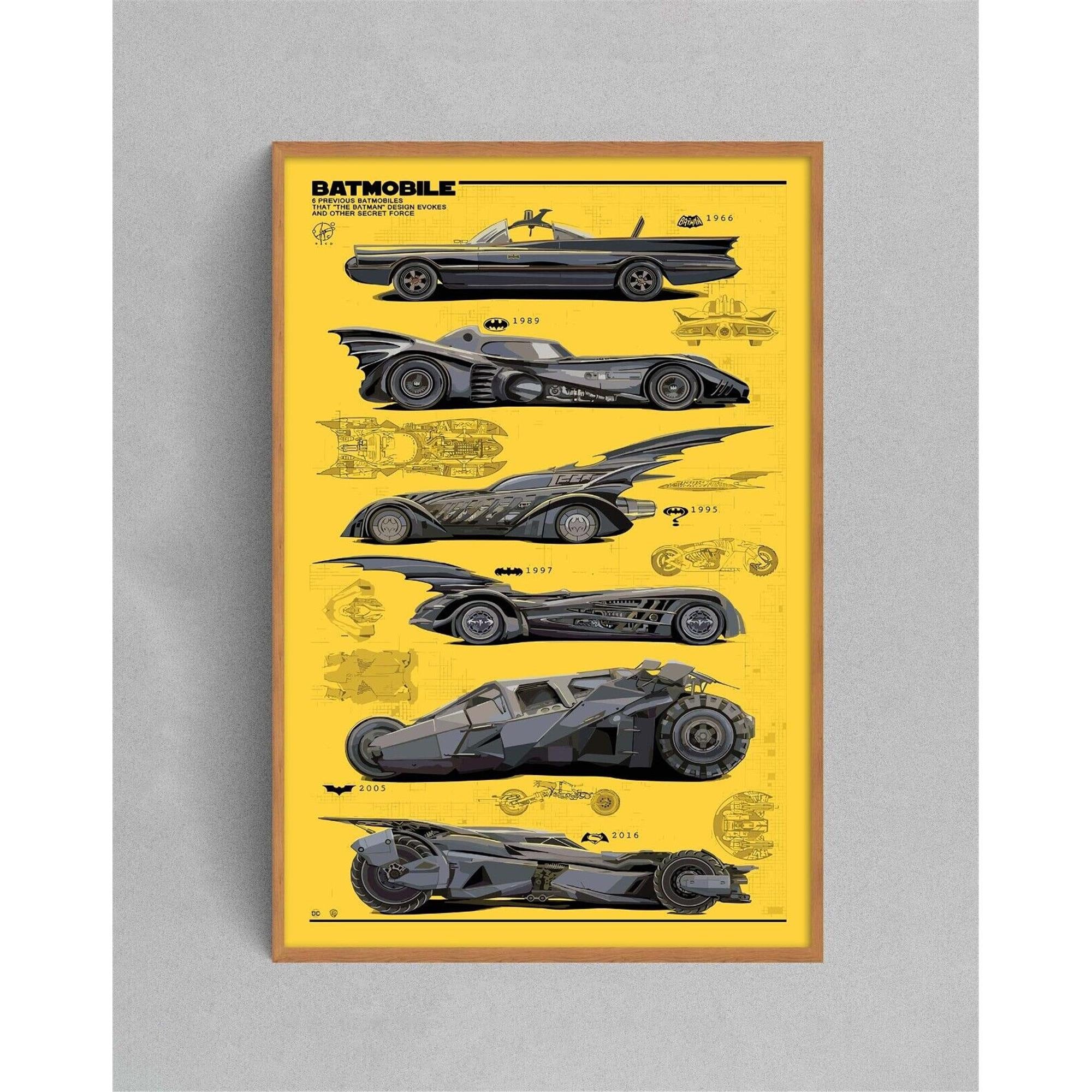 Batmobile Timeline Poster All Batman Cars Cool Wall Art Comics - Etsy