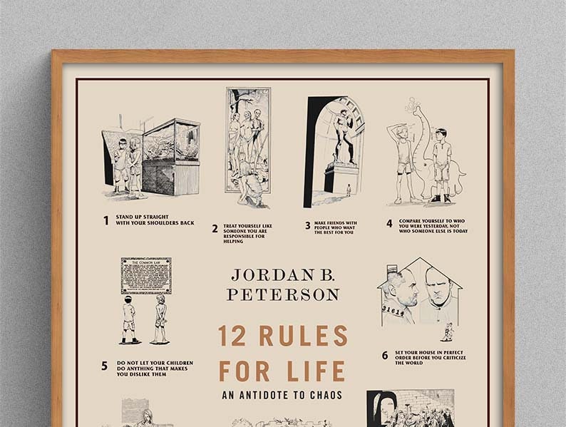 12 Rules for Life by Jordan Peterson Matte Vertical Posters - Etsy