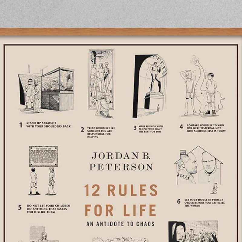 Peterson homes - Etsy.de