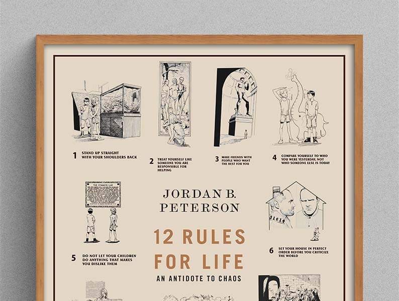12 Rules for Life by Jordan Peterson Matte Vertical Posters - Etsy