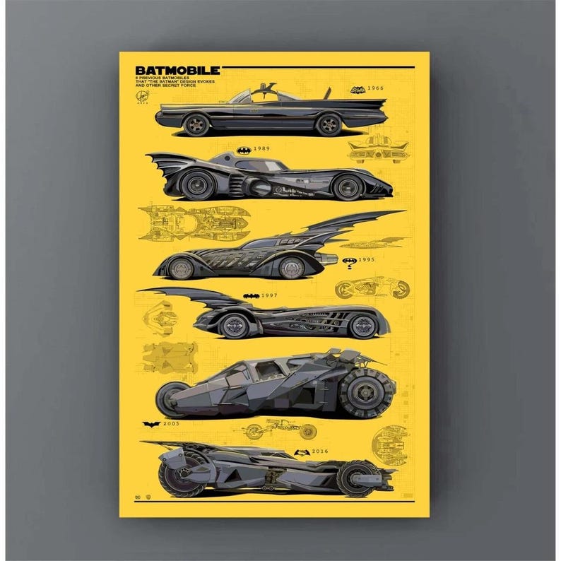 Superhero Mobile Timeline Poster - All Cars - Cool Wall Art - Comics - Etsy