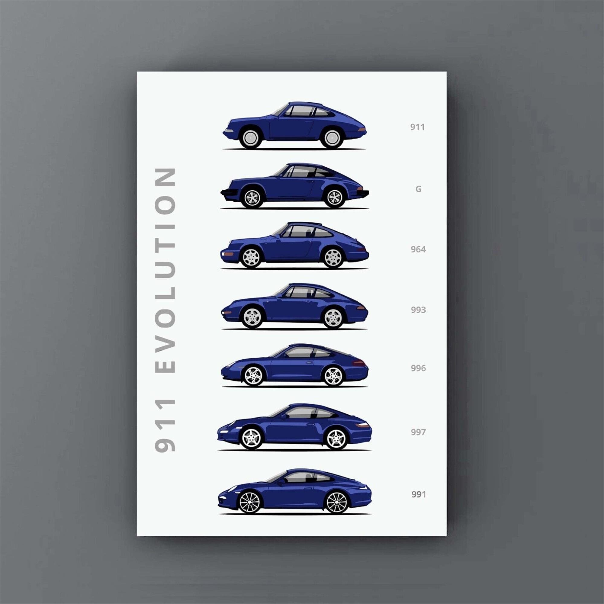 911 Evolution Timeline Poster Wall Art for Car Enthusiasts - Etsy
