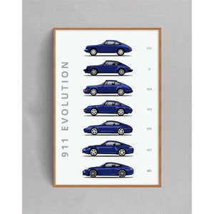 911 Evolution Timeline Poster Wall Art for Car Enthusiasts - Etsy