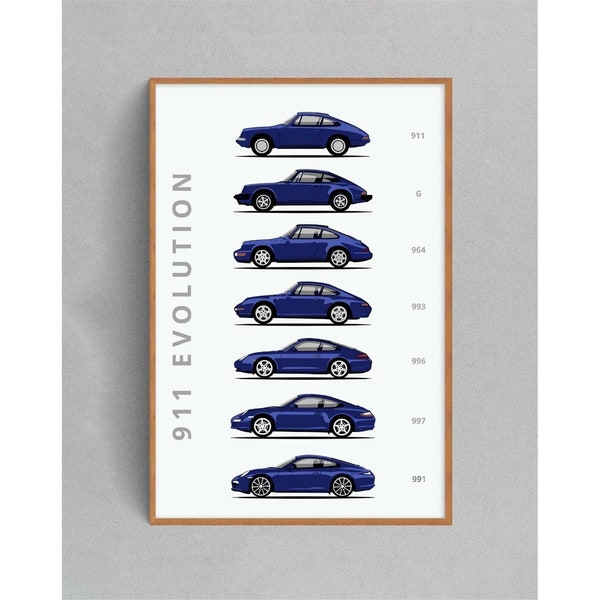 Porsche 911 Evolution Poster - Etsy