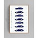 911 Evolution Timeline Poster Wall Art for Car Enthusiasts - Etsy