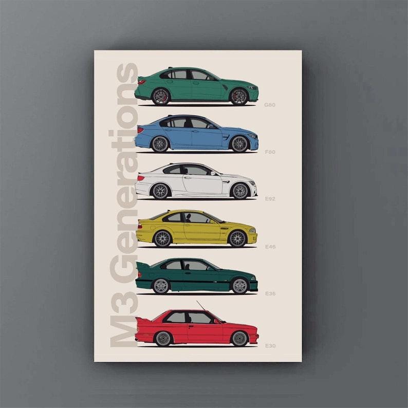 M3 Generation Timeline Sportscar Poster - Wall Art Decor - Car ...