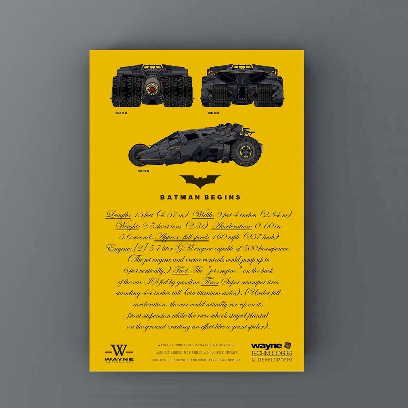 Batmobile Timeline Poster Dark Knight Tumbler Cool Wall Art DC Comics ...