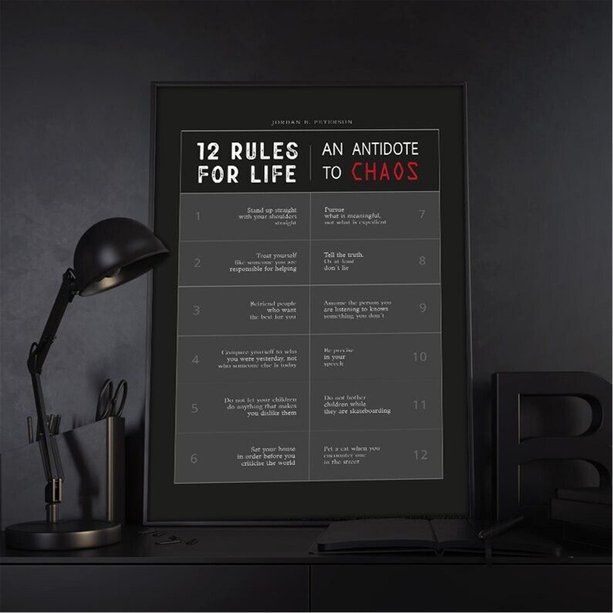 Jordan Peterson Motivational 12 rules for life Poster Unframed 12x18 ...