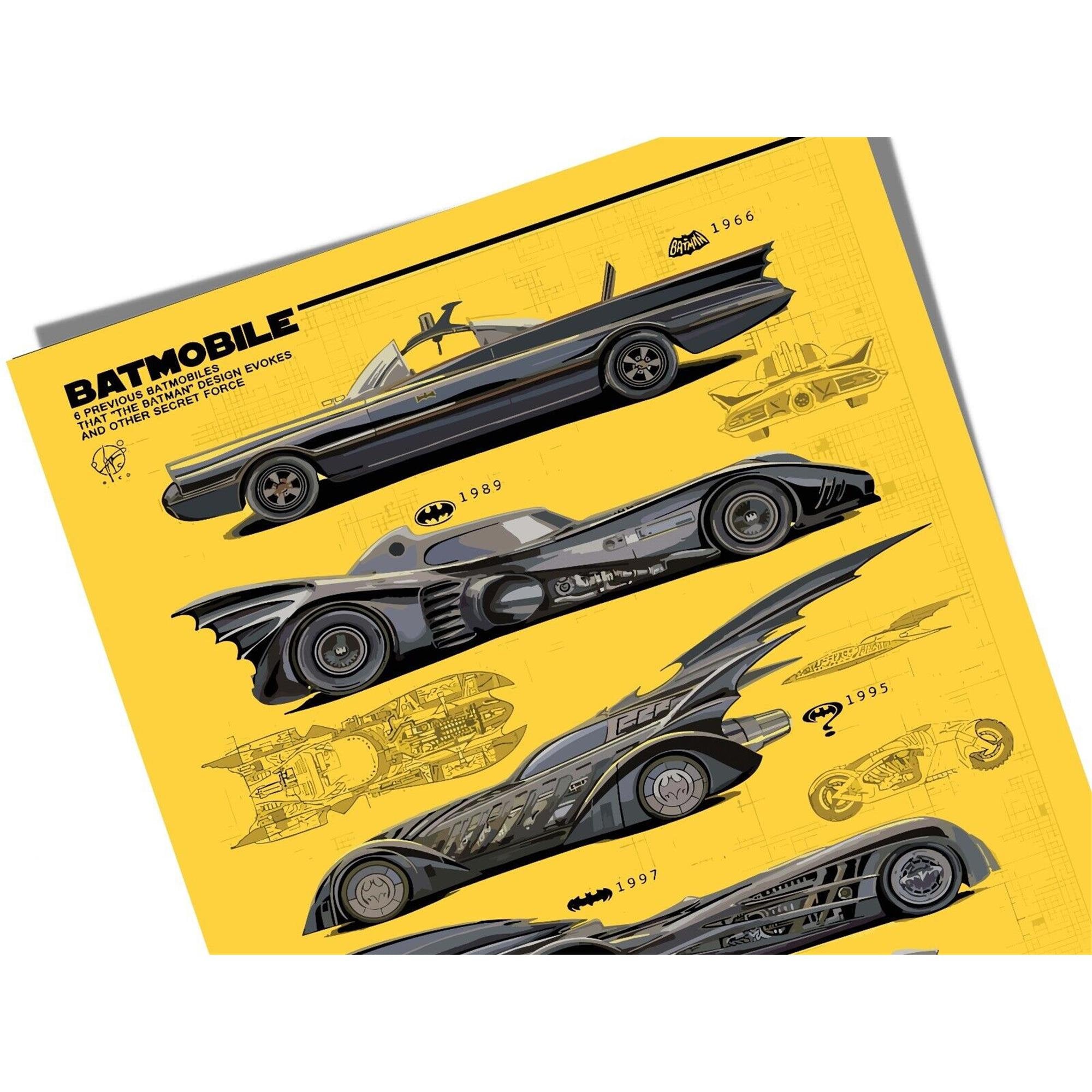 Batmobile Timeline Poster - All Batman Cars - Cool Wall Art - Comics ...