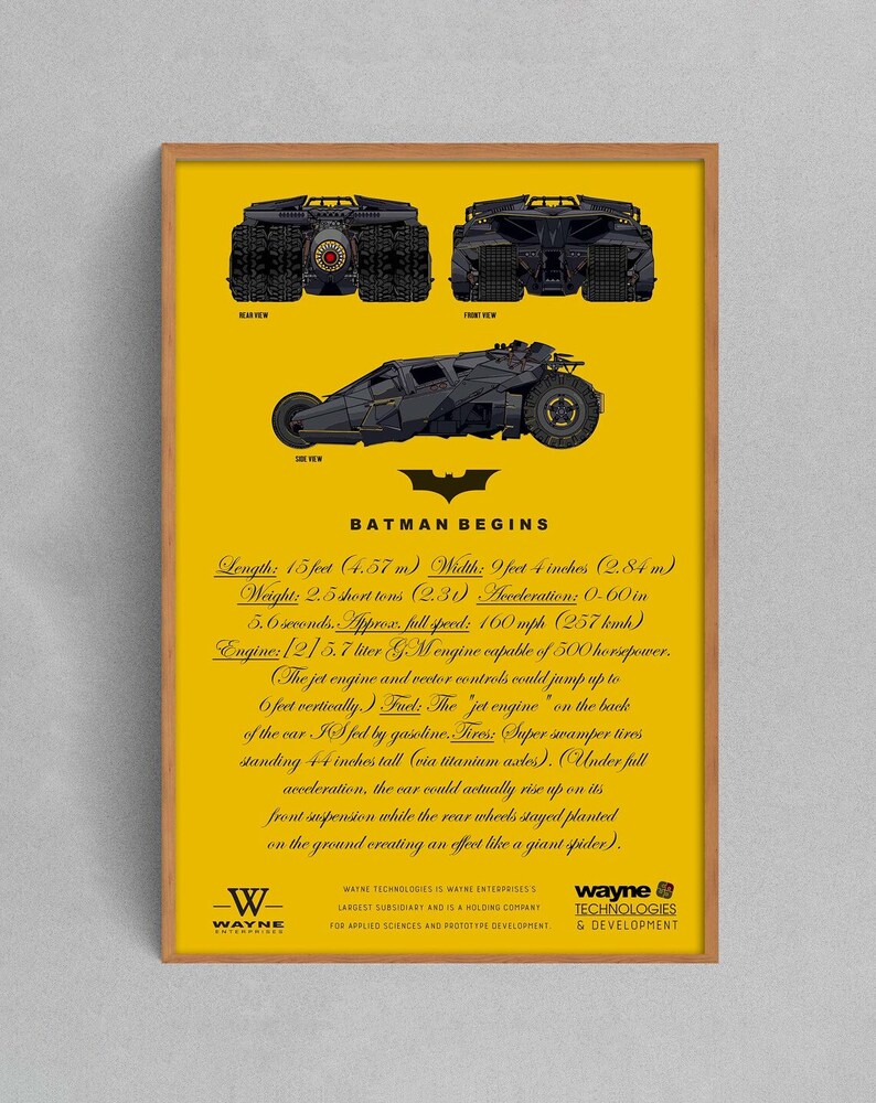 Batmobile Timeline Poster Dark Knight Tumbler Cool Wall Art DC Comics ...