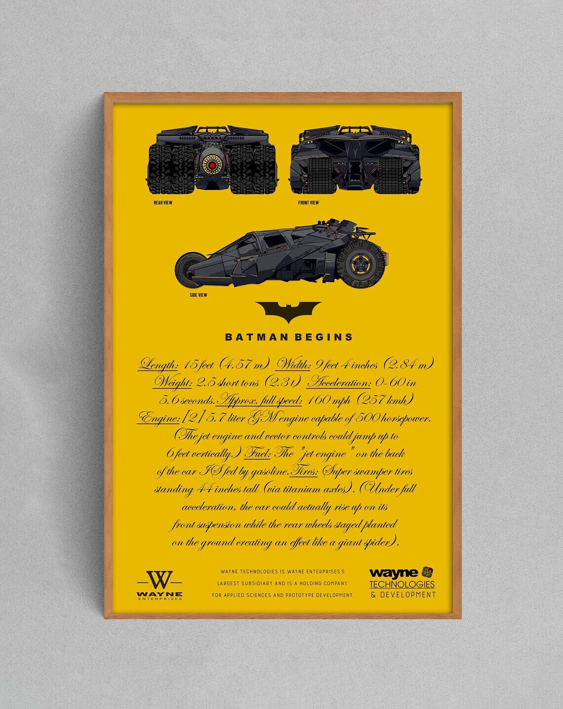 Batmobile Timeline Poster Dark Knight Tumbler Cool Wall Art DC Comics ...