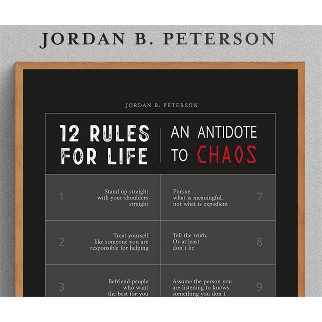 Jordan Peterson Motivational 12 Rules for Life Poster Unframed 12x18 - Etsy
