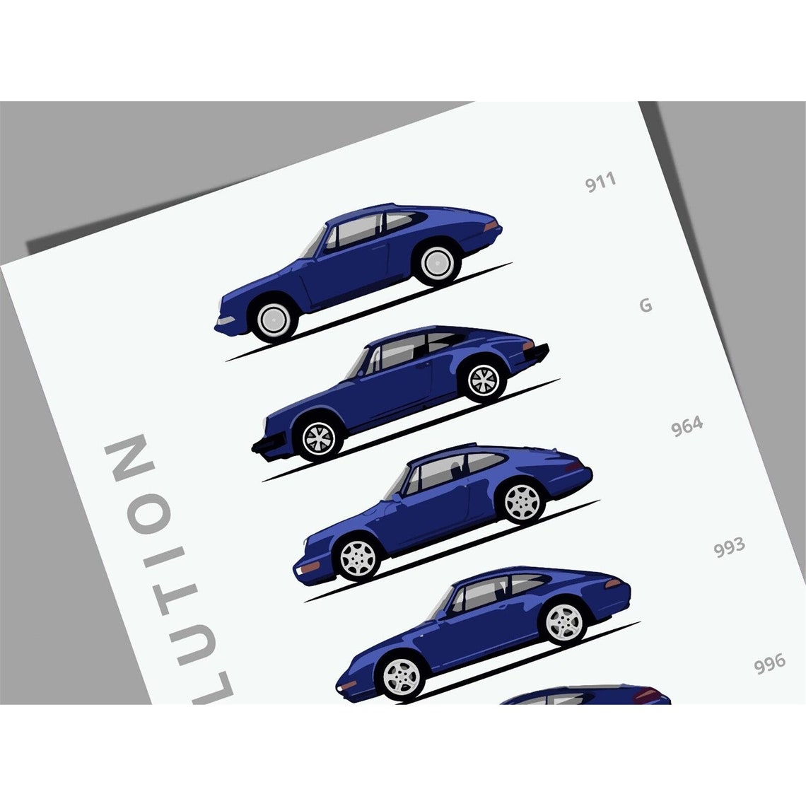 911 Evolution Timeline Poster Wall Art for Car Enthusiasts - Etsy