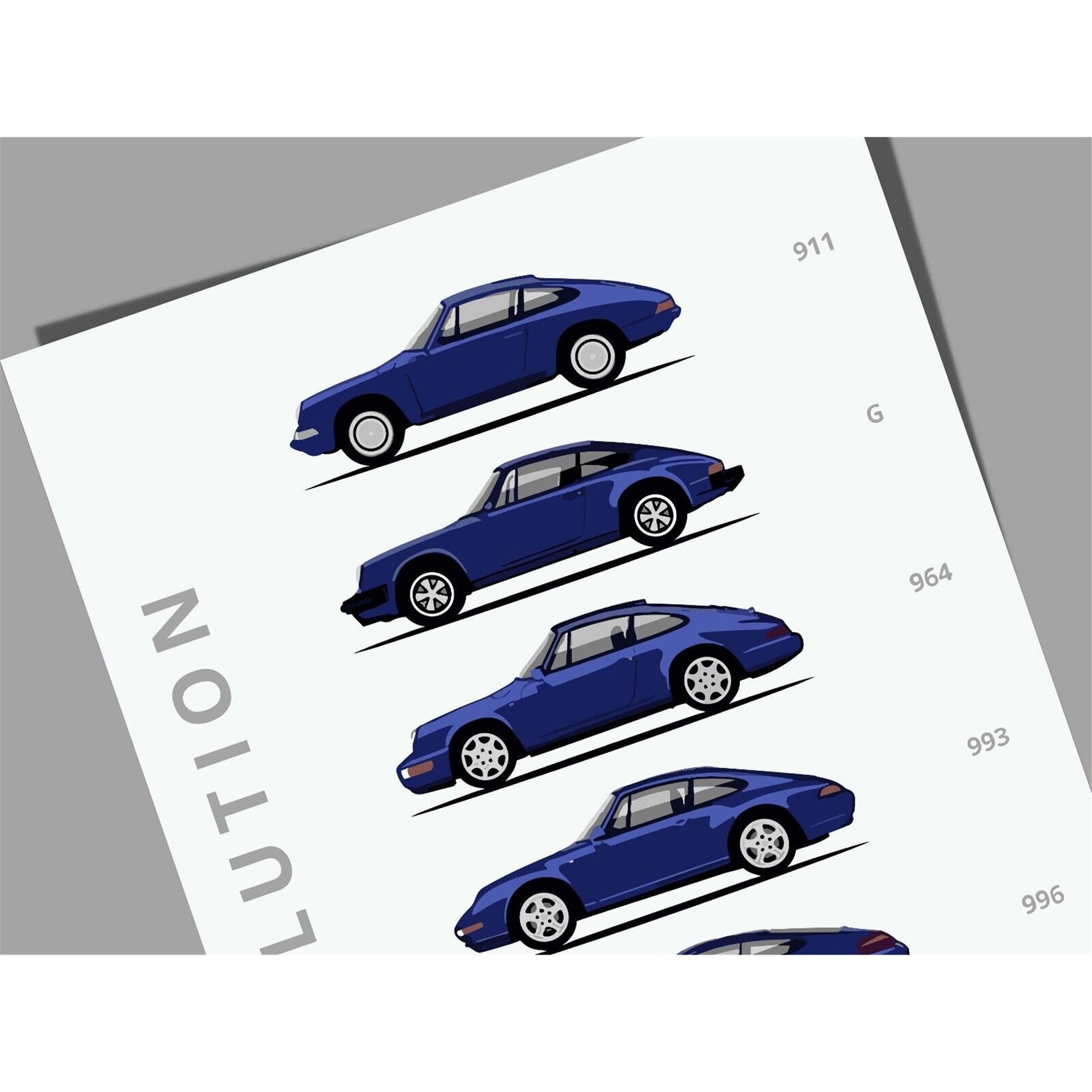 911 Evolution Timeline Poster Wall Art for Car Enthusiasts - Etsy