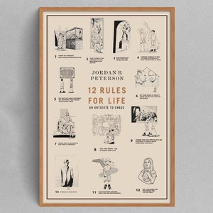 12 Rules for Life by Jordan Peterson Matte Vertical Posters - Etsy