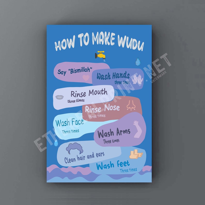 Wudu Guide Step by Step Islamic Namaz Poster - Etsy