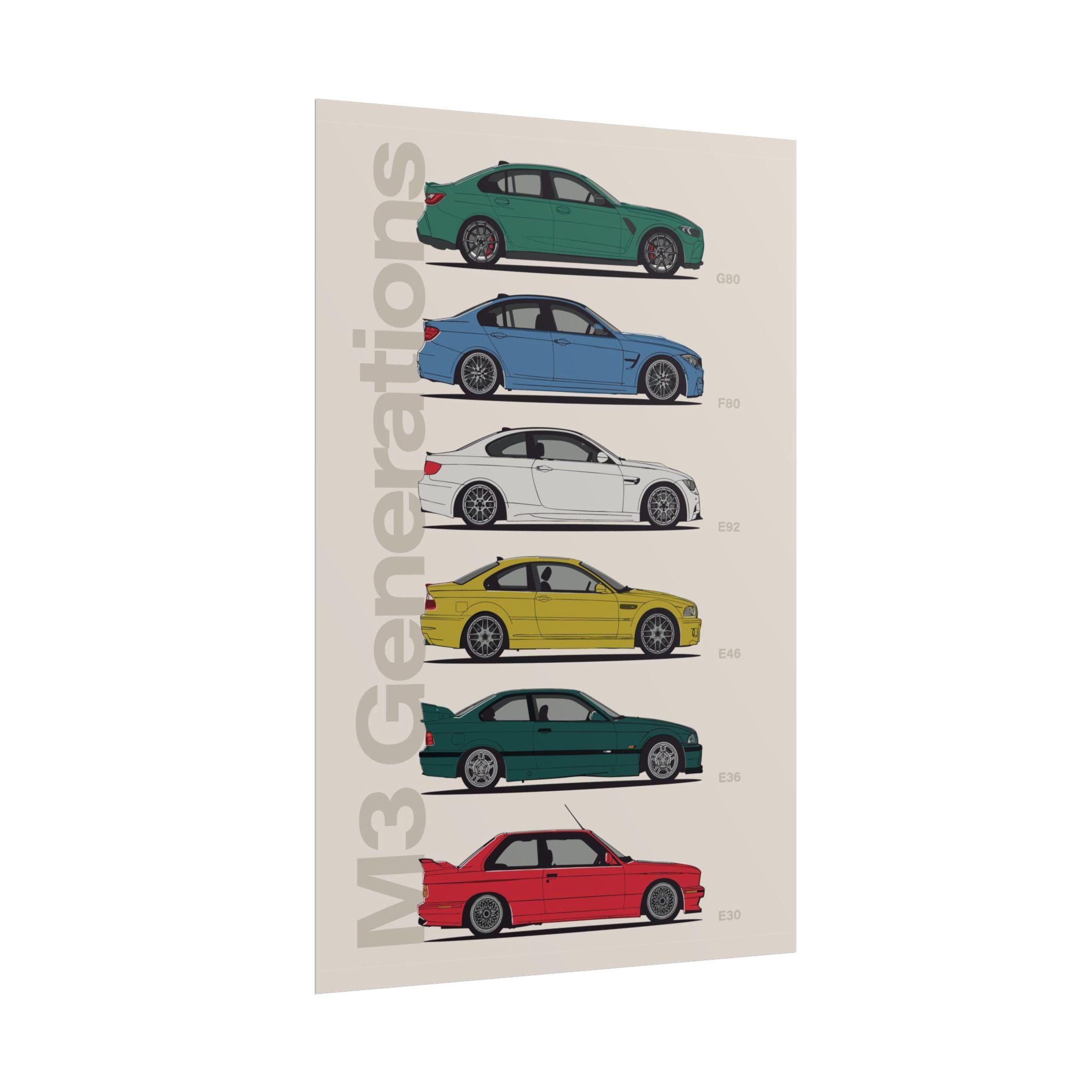 M3 Generation Timeline Sportscar Poster - Wall Art Decor - Car ...