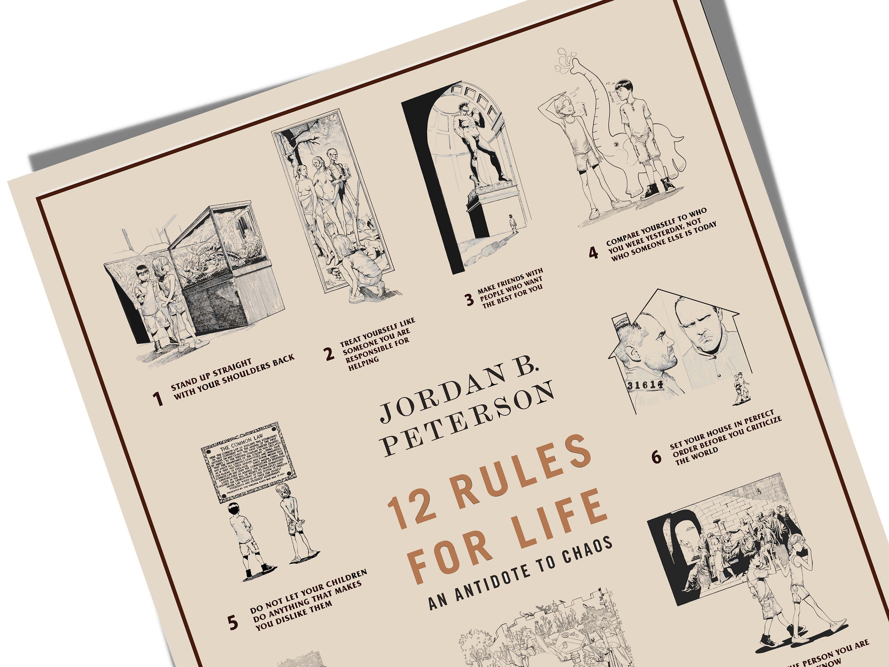 12 Rules for Life by Jordan Peterson Matte Vertical Posters - Etsy