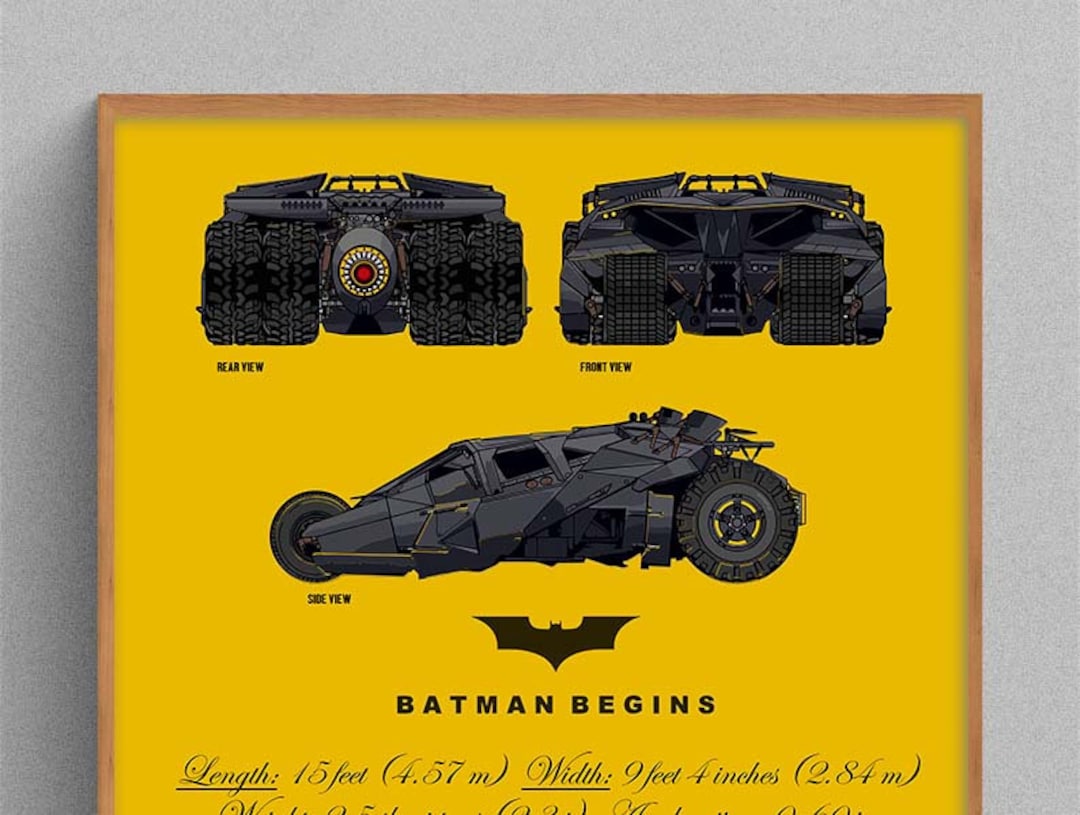 Batmobile Timeline Poster Dark Knight Tumbler Cool Wall Art DC Comics ...