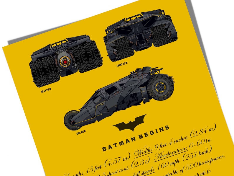 Batmobile Timeline Poster Dark Knight Tumbler Cool Wall Art DC Comics ...