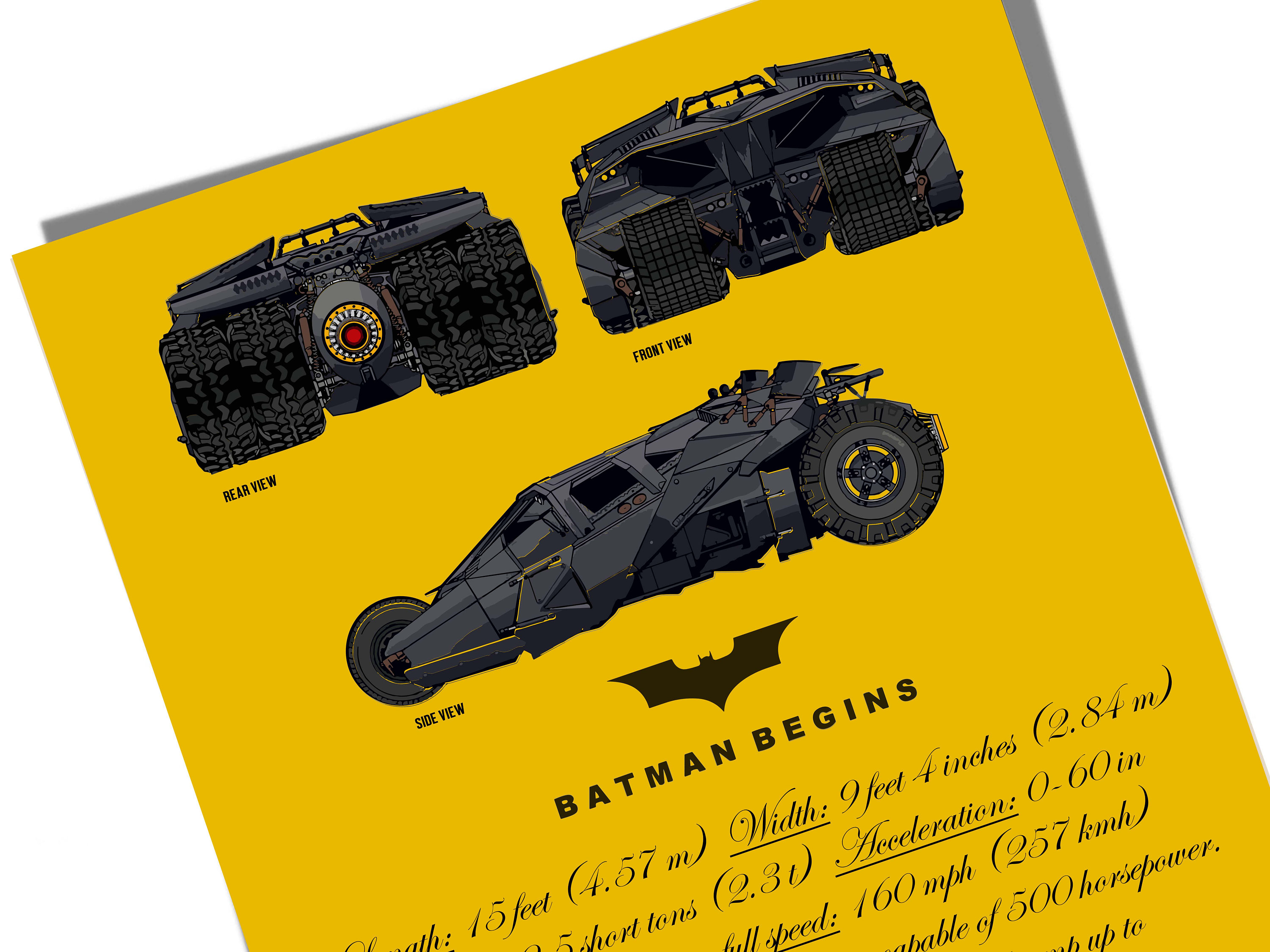 Batmobile Timeline Poster Dark Knight Tumbler Cool Wall Art DC Comics ...