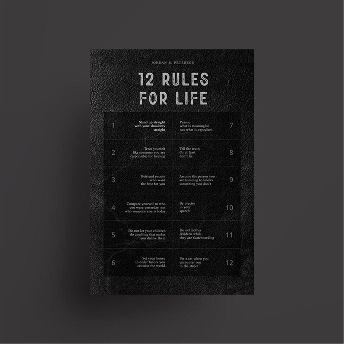 Jordan Peterson 12 Rules for Life Motivational Poster - Etsy