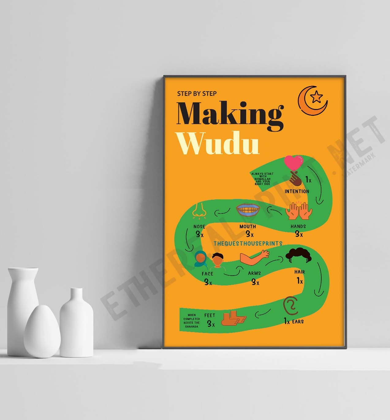 Wudu Guide Step by Step Islamic Namaz Poster - Etsy