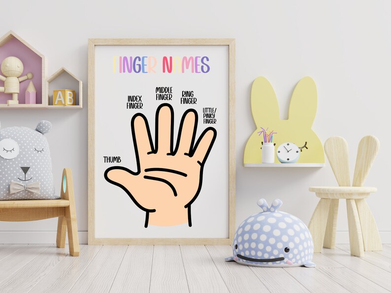 5 Finger Names Educational Printable Handprint Learning Tools ...