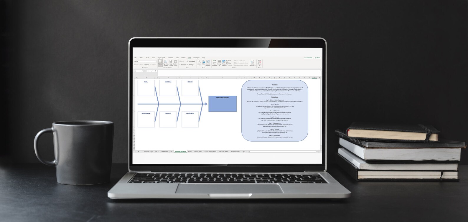 Fishbone Analysis Template Lean Six Sigma Continuous Improvement ...