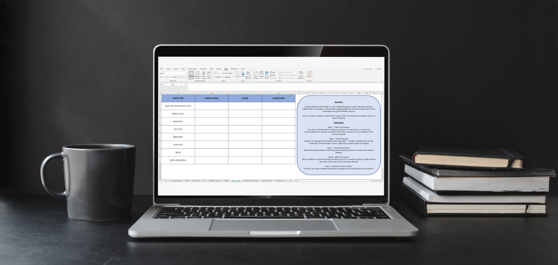 Lean Six Sigma | Continuous Improvement | Problem Solving Toolkit - Etsy