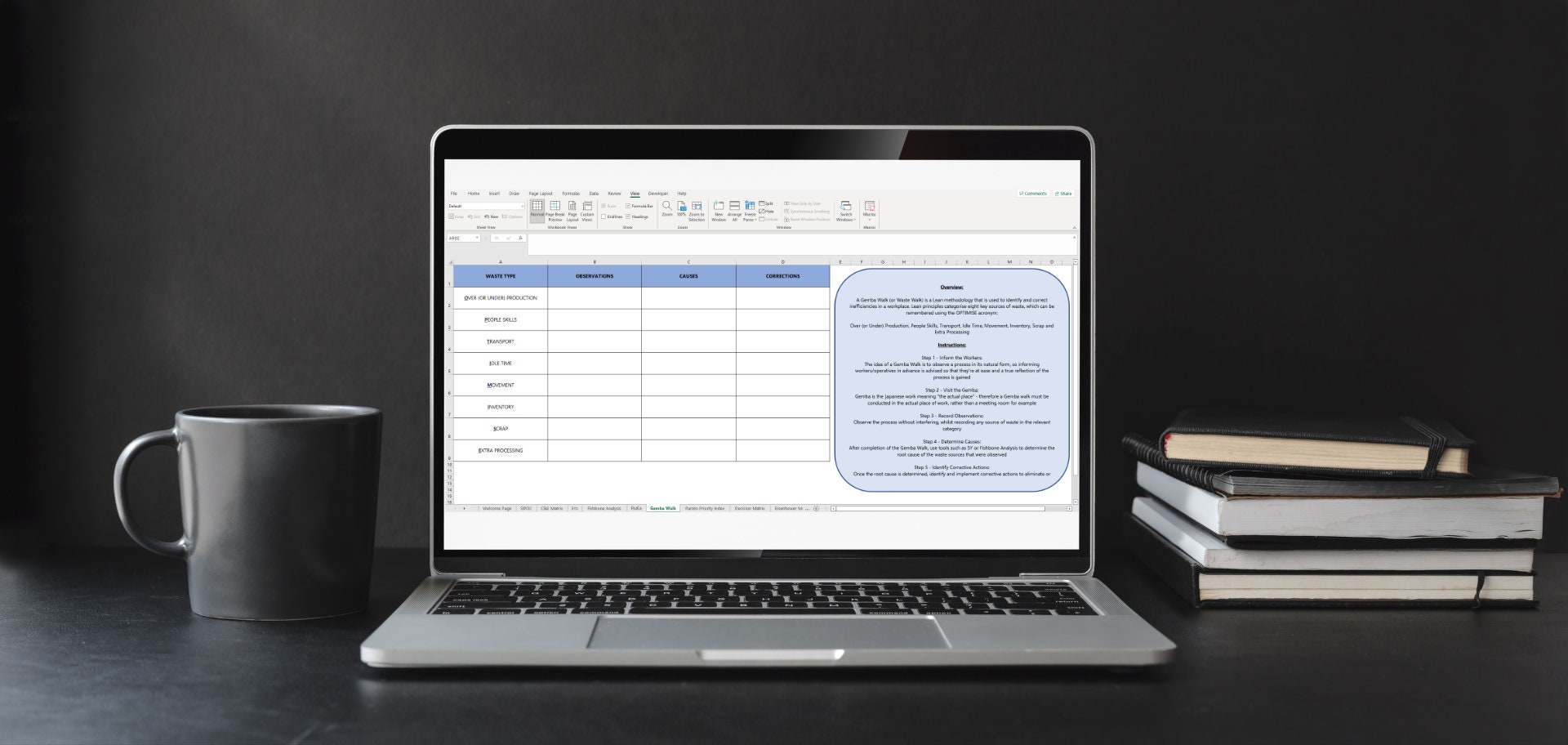 Gemba Walk Template | Lean Six Sigma | Continuous Improvement | Problem ...
