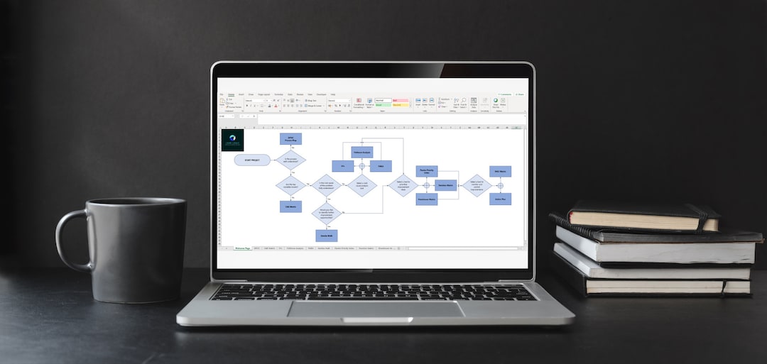 Lean Six Sigma | Continuous Improvement | Problem Solving Toolkit - Etsy