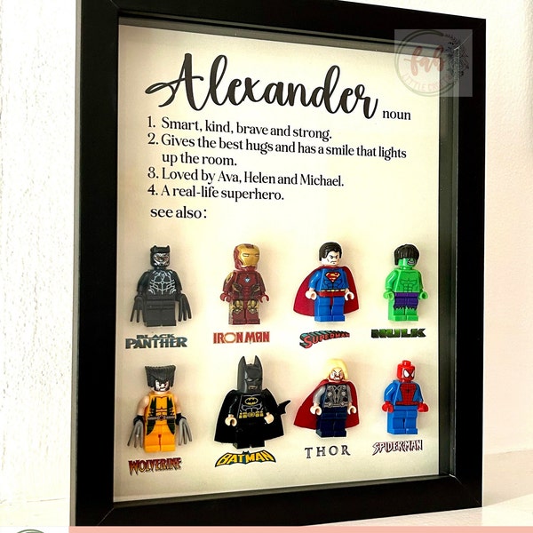 Framed Quote - Etsy Canada