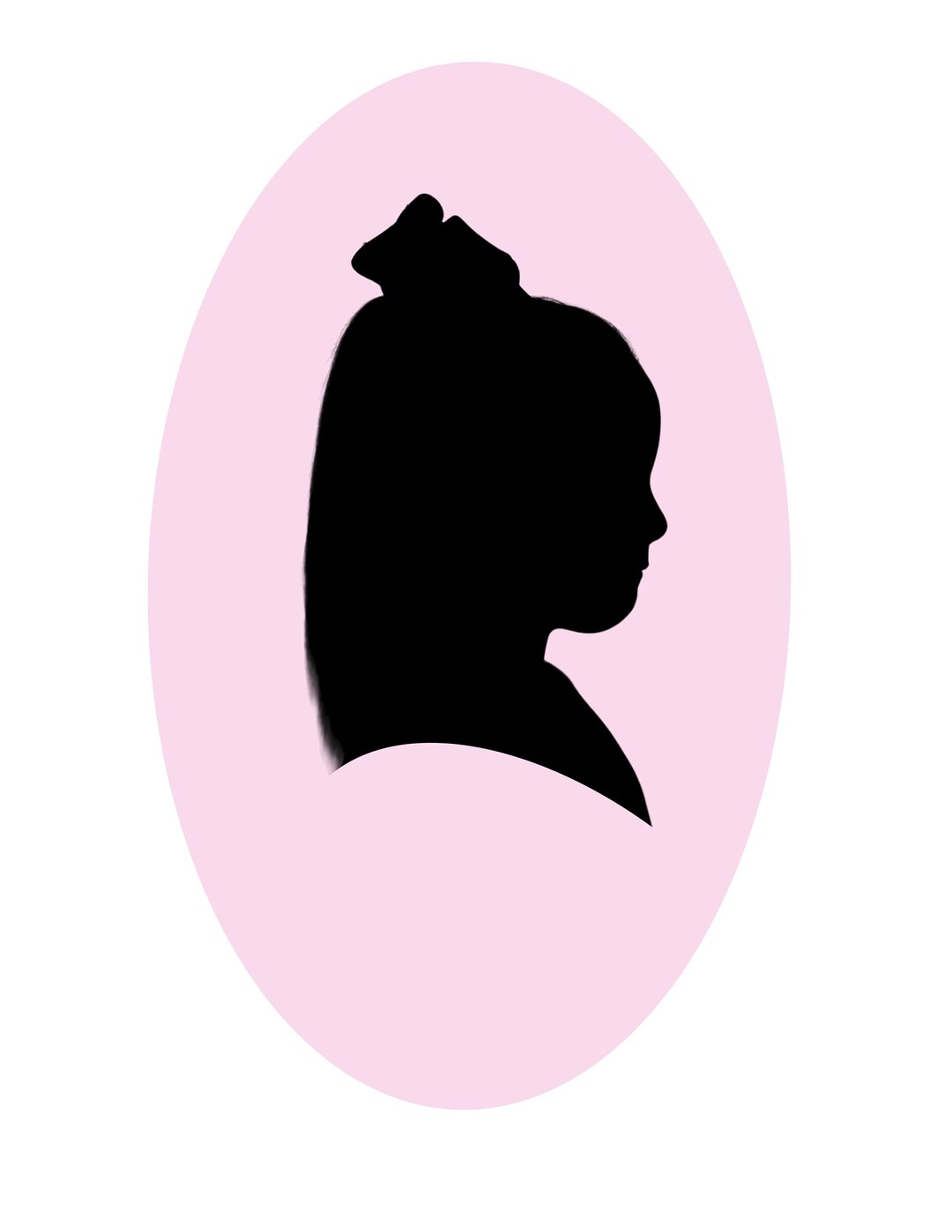 Custom Silhouette Portrait - Etsy