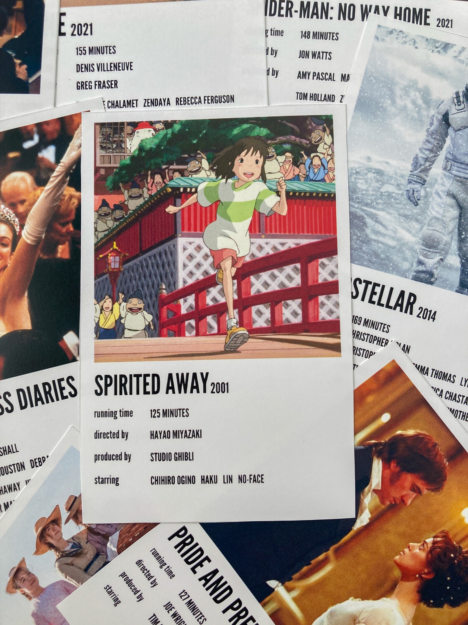 Custom Movie Prints | Custom Film Posters | Retro Movie Posters ...