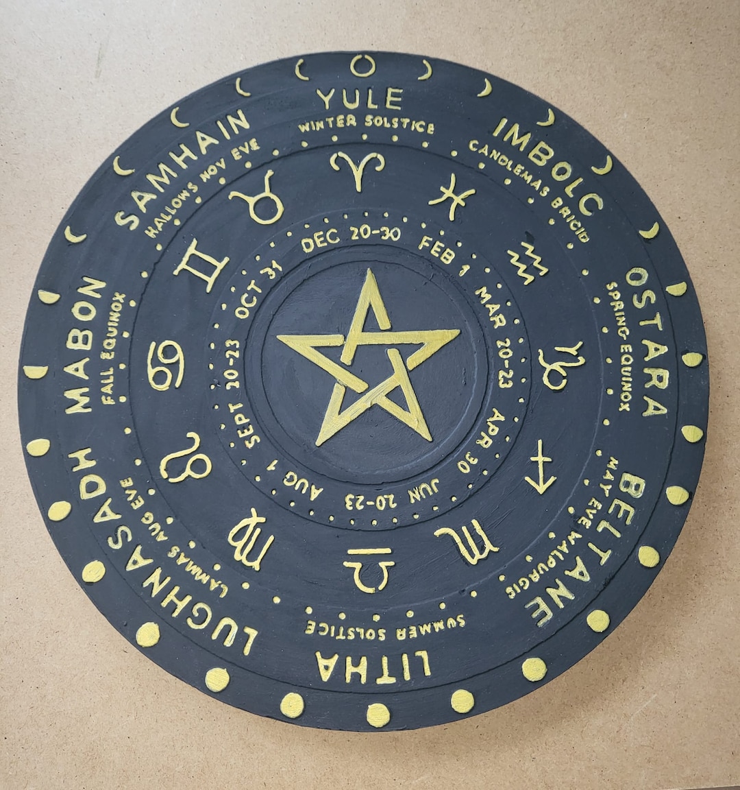 Hand Cast Wicca Wheel of the Year - Etsy