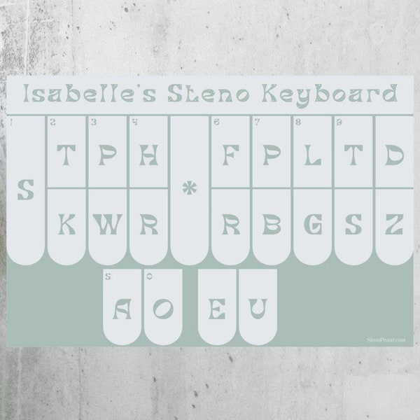 Steno - Etsy