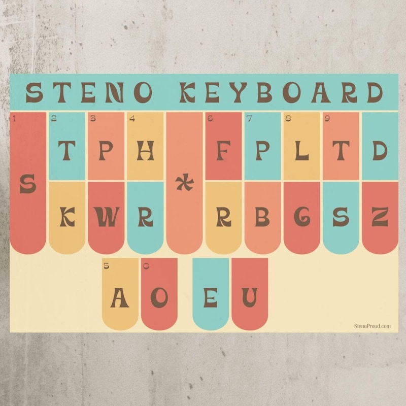Stenography - Etsy