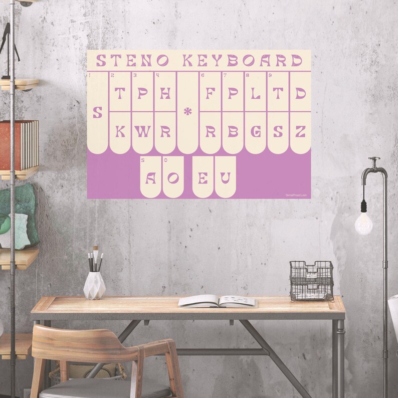 Steno Keyboard Poster for Home Office, Steno Keys Gift for Court ...