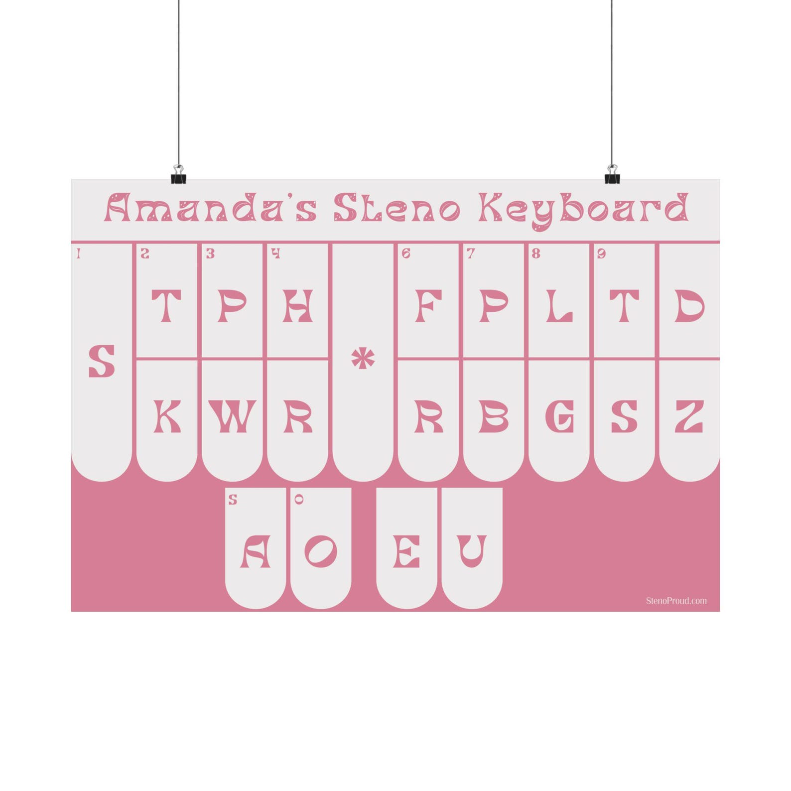Personalized Steno Keyboard Poster for Home Office, Gift for Court ...